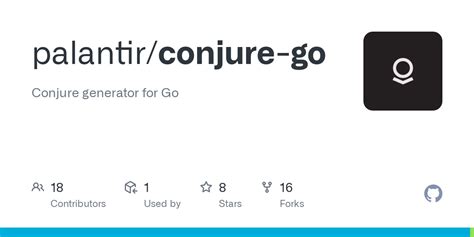github palantir conjure go conjure generator for go