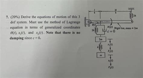 Solved 20 ﻿derive The Equations Of Motion Of This 3 ﻿dof