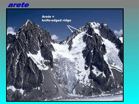 Glacial Erosion Ppt