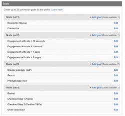 Google Analytics Goal Setup Smart Insights