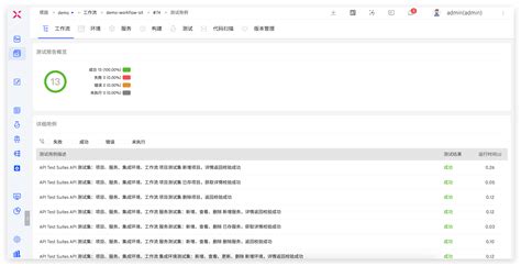 Zadig 支持钉钉审批与通知，办公协同新体验 Koderover 博客