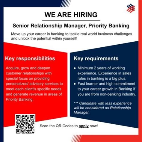 Nga Nguyen Posted On Linkedin