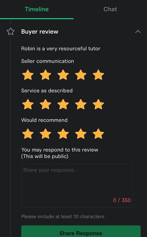 Md Haider Ali Robin On Linkedin Fiverr Freelancer