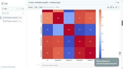 Iris Dataset Decision Tree Algorithm Youtube