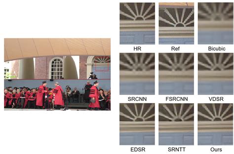 remote sensing image super resolution via residual dense hybrid