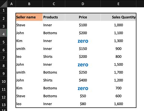 使用 Excel 数据透视表设置范围编辑范围MacBook Excel