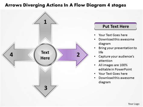 arrows diverging actions flow diagram 4 stages circular layout chart