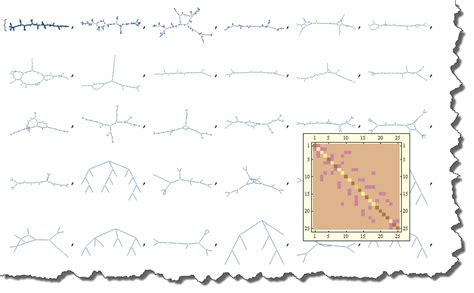 R Ggplot Mirrored Histogram Map Function Include Density Stack