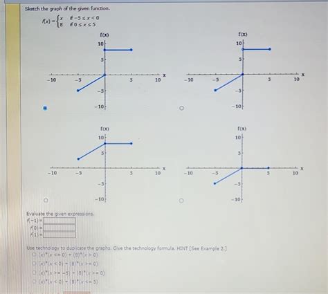 Solved Sketch The Graph Of The Given Function F X X If Chegg
