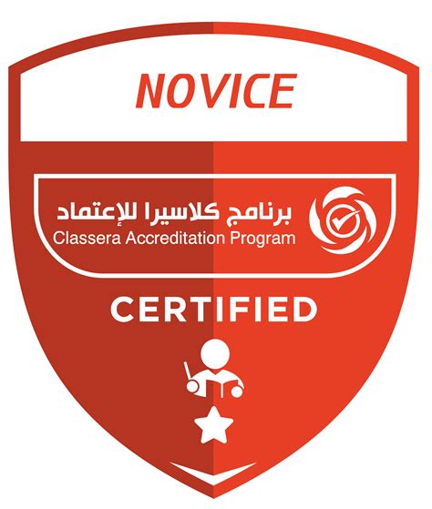 Praseetha P J Profile