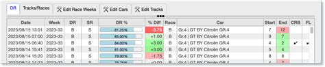 customizing the ui grantracker