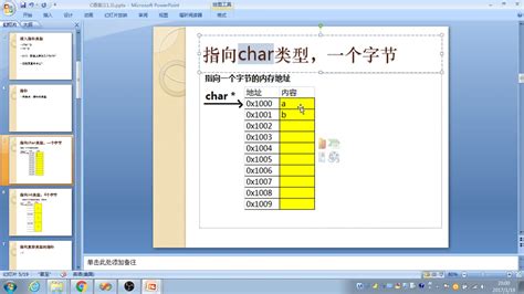 11 3轻松理解指针数组、数组指针 哔哩哔哩 bilibili