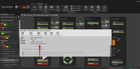 Extend Spotlight On Sql Server With Custom Counters Performance