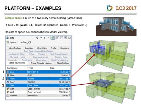 A Cloud Based Platform For Ifc File Enrichment With Second Level Spa