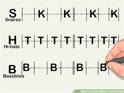 3 Ways To Create Patterns In Beatboxing Wikihow