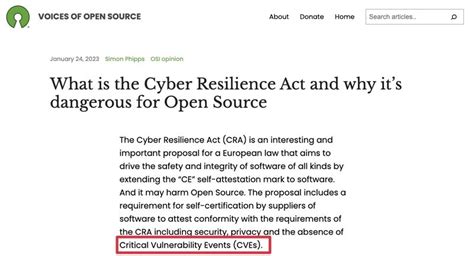 Walter Haydock On Linkedin Cybersecurity Regulation Boxchecking