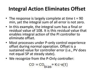 Controller Modes IPC PPTX