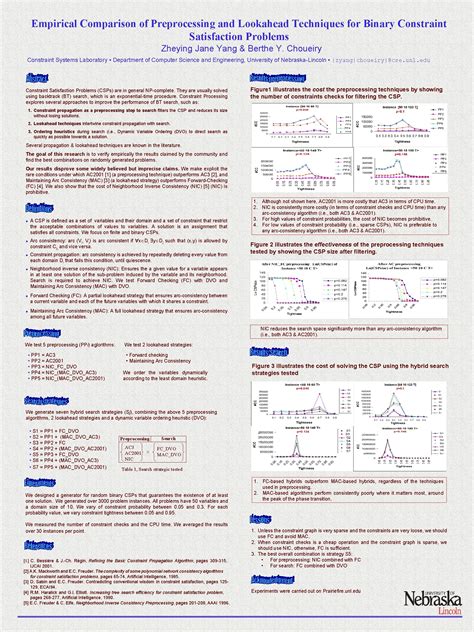 empirical comparison of preprocessing and lookahead techniques for