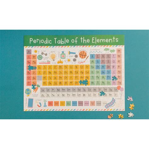 Periodic Table 500 Piece Jigsaw Puzzle Pippin Toy Co