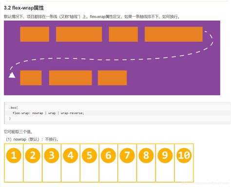 微信小程序flex布局 微信小程序flex布局怎么实现上中下3行铺满整个窗口 csdn博客