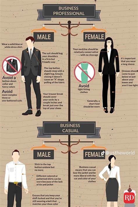 Pin By Space It Girl On Be When I Grow Up Business Professional