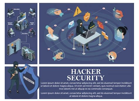 free vector isometric hacking activity composition