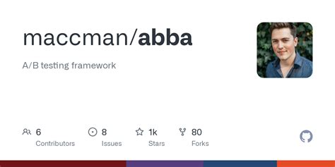 GitHub Maccman Abba A B Testing Framework