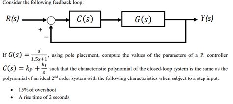 Solved If G S 1 5s 13 Using Pole Placement Compute The