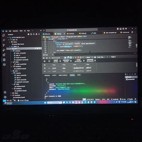 Dipu Badatya On Linkedin Day Backenddevelopment Nodejs Sql Expressjs Ejstemplates