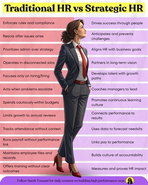“why doesn t anyone take hr seriously” because traditional hr isn t