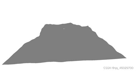 基于opengl的三维地形的构建opengl实现三维场景 Csdn博客 基于opengl的三维地形的构建opengl实现三维场景 Csdn博客