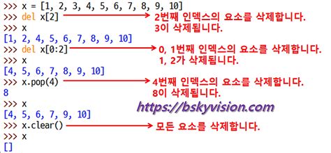 Python 리스트 일부 요소 삭제del 또는 Pop 및 전체 요소 삭제clear하는 방법 By