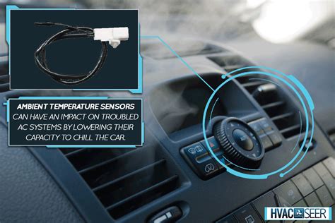 Does Ambient Temperature Sensor Affect AC HVACseer