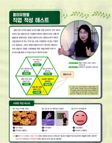 과학소년2월호 줌인 직업 과학과 예술의 융합으로 아름다움을 빚어내는 플로리스트 언론속의 문현선 문현선 플로리스트 아카데미 동양최초 플로리스트마이스터 문현선