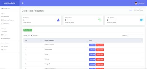 Sistem Informasi Agenda Guru Jasatekno
