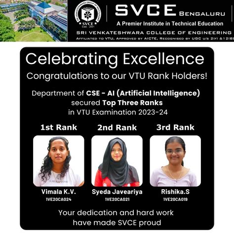 Prakasha G On Linkedin Svce Vtu Artificialintelligence