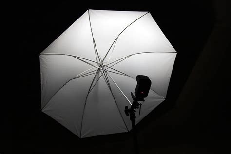 Easy Guide To Light Modifiers