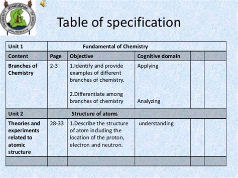 Table Of Specification