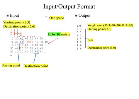 Solved Please Write A C Code For This Task I Think Chegg Com