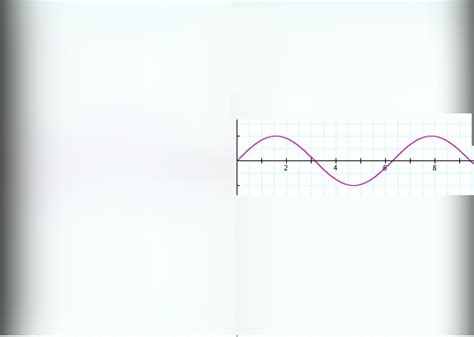 Science Diagram Quizlet