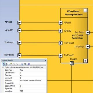 PDF A Versatile Approach For An ISO26262 Compliant Hardware Software Interface Definition With