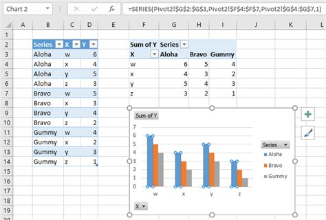Working With Pivot Charts In Excel Peltier Tech
