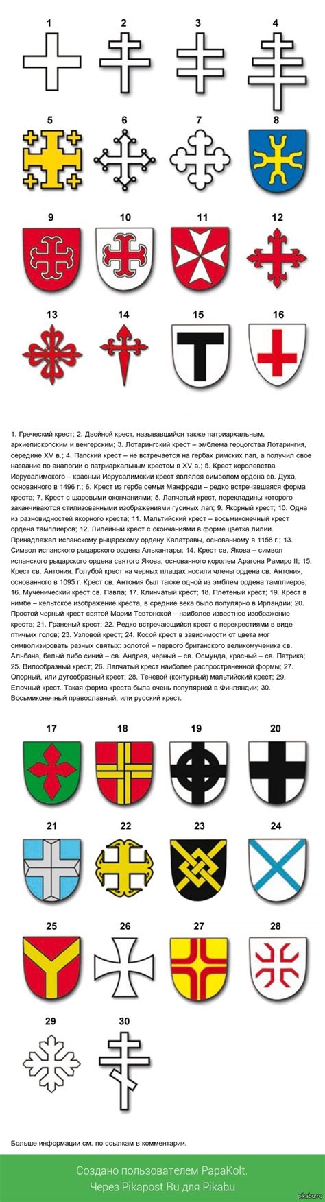 Кресты во всем своем многообразии. | Пикабу
