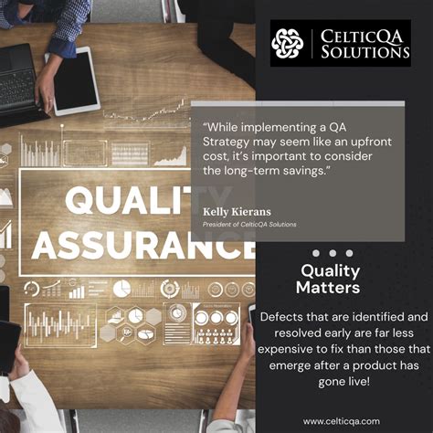 celticqa solutions on linkedin qualityassurance softwaretesting businessefficiency