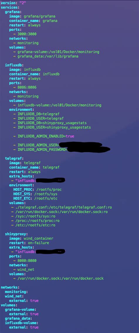 usage statistics to influxdb · issue 264 · openanalytics shinyproxy