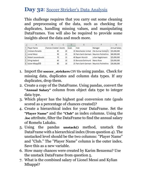 50 Days Of Data Analysis With Python The Ultimate Challenge Book For