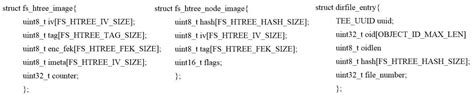 Mathematics Free Full Text The Data Privacy Protection Method For
