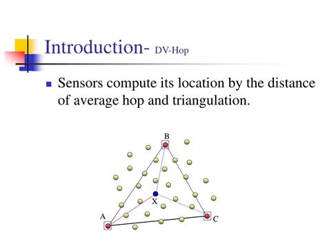 Ppt Rendered Path Range Free Localization In Anisotropic Sensor Networks With Holes