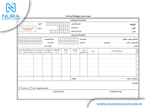 تعریف جامع از فاکتور رسمی و کاربرد آن گروه مشاوره مدیریت نورا