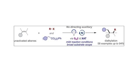 A Bimolecular Homolytic Substitution Enabled Platform For
